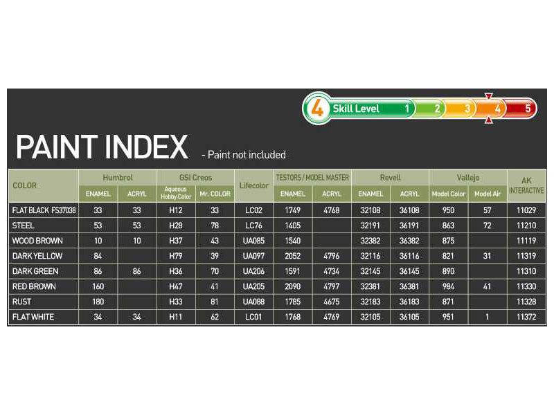 Academy Panther Ausf.G Early (1:35) | Reichard Modelsport
