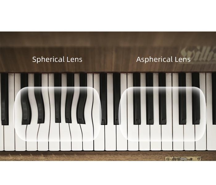 DJI FPV Goggle V2 - Nearsighted Lens (-7.0 Diopters) | Reichard Modelsport