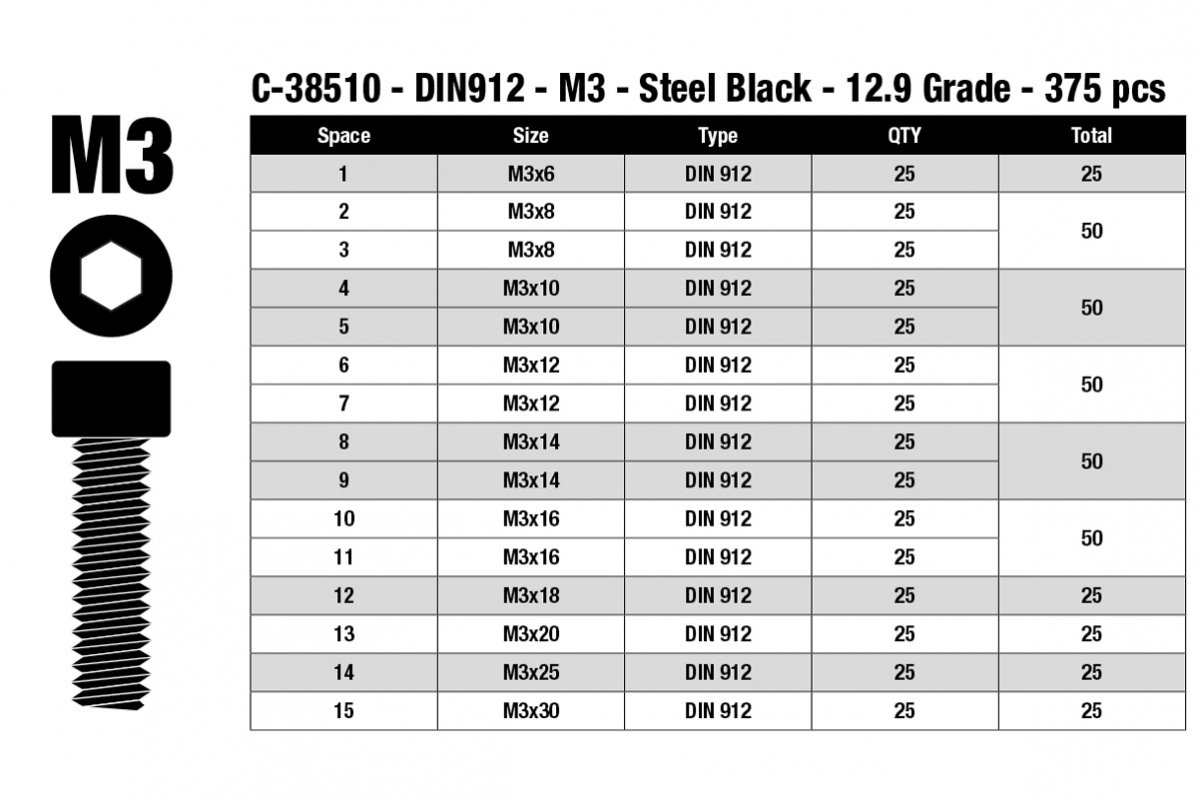 Imbus šrouby s válcovou hlavou - sada/box - M3 - ocelové černé, 375 ks. | Reichard Modelsport